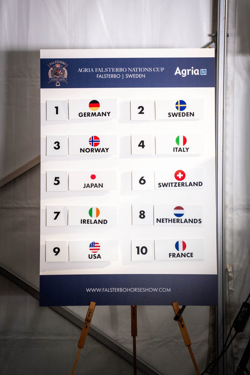 Startordning för Agria Falsterbo Nations Cup 2024- Artikeln uppdateras ...